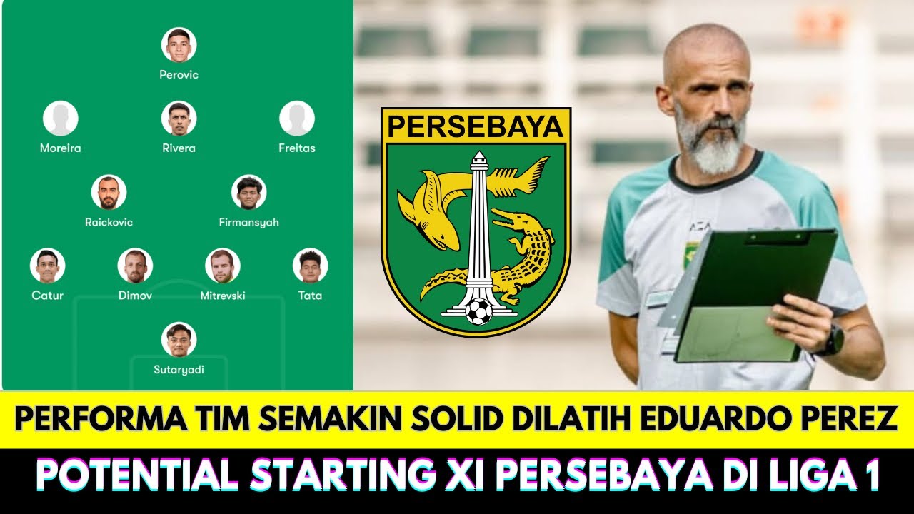 Performa Tim Makin Solid di Tangan Eduardo Perez Potential Starting XI ...