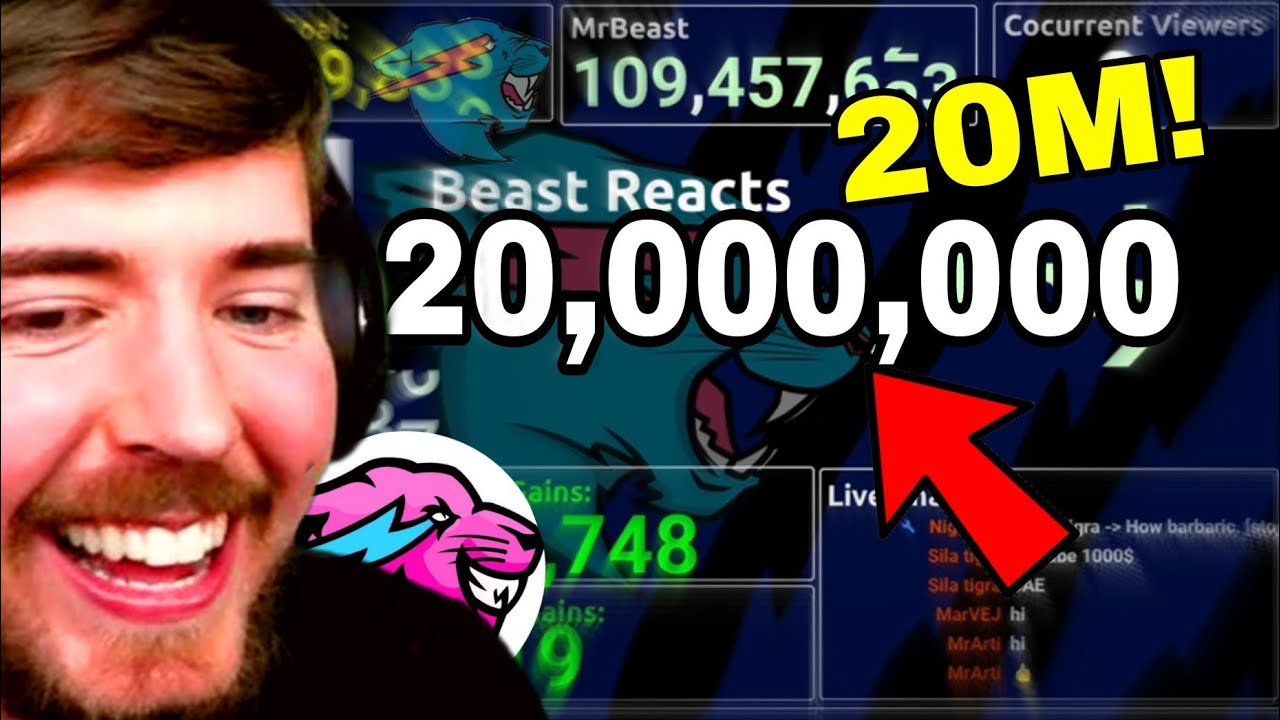 Beast Reacts Hitting 20M Subscribers! - TIMELAPSE - YouTube