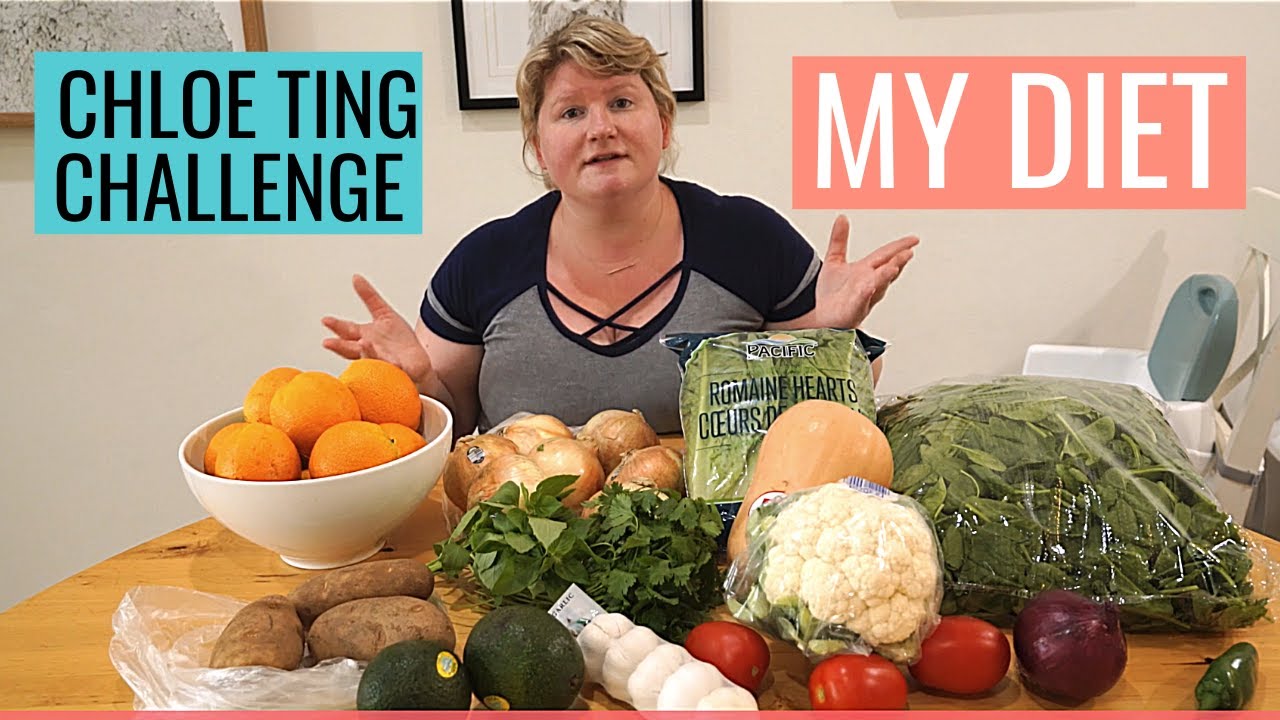 What I Ate During Chloe Ting's 15 Day Challenge Week 1 (Part 1) / You ...
