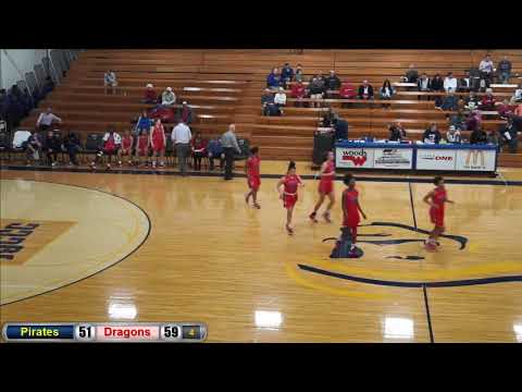 Blue Dragon Women's Basketball at Independence - YouTube