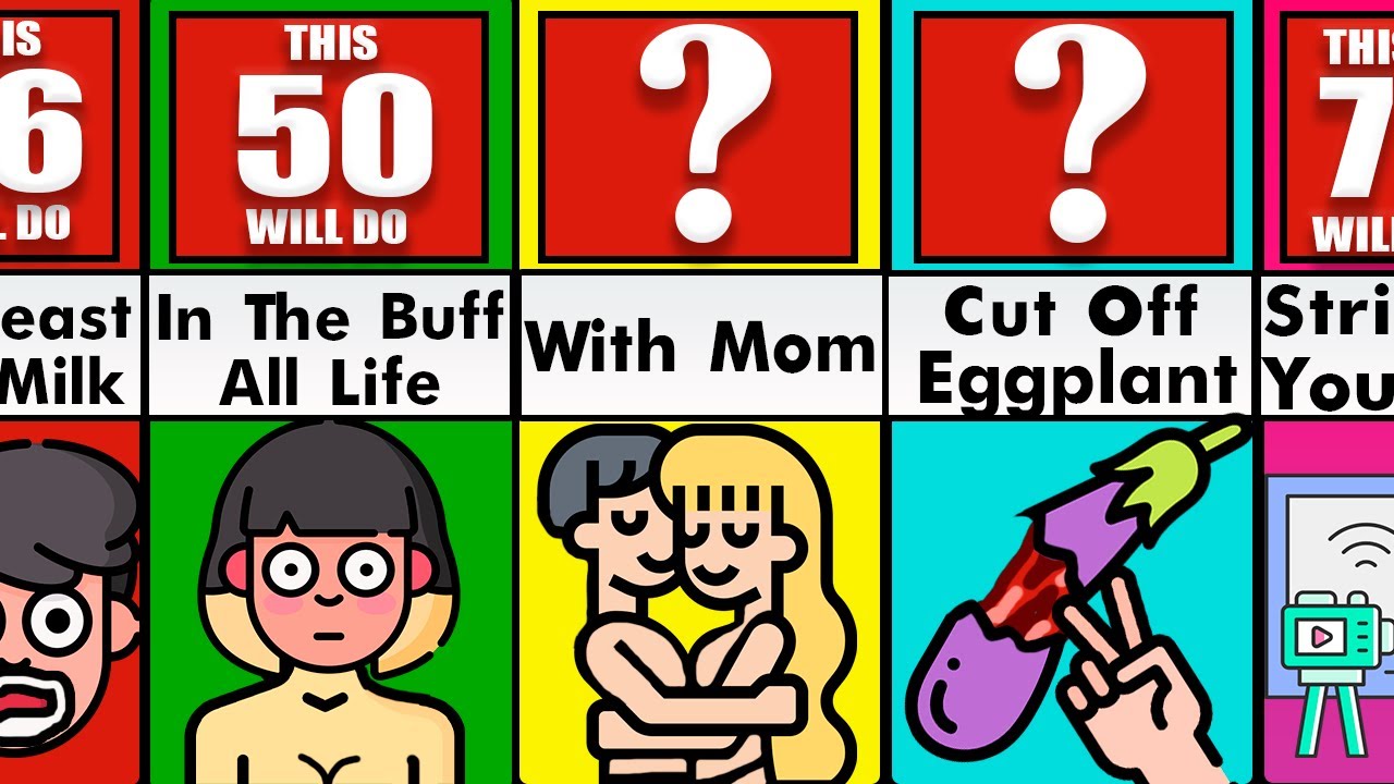 Comparison: What Would You Do for $1 BILLION? - YouTube