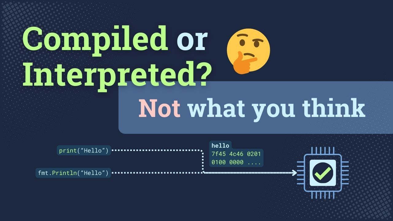Programming languages: compiled or interpreted? - YouTube