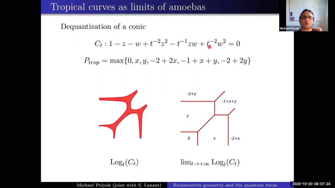 Enumerative Geometry and the Quantum Torus - YouTube