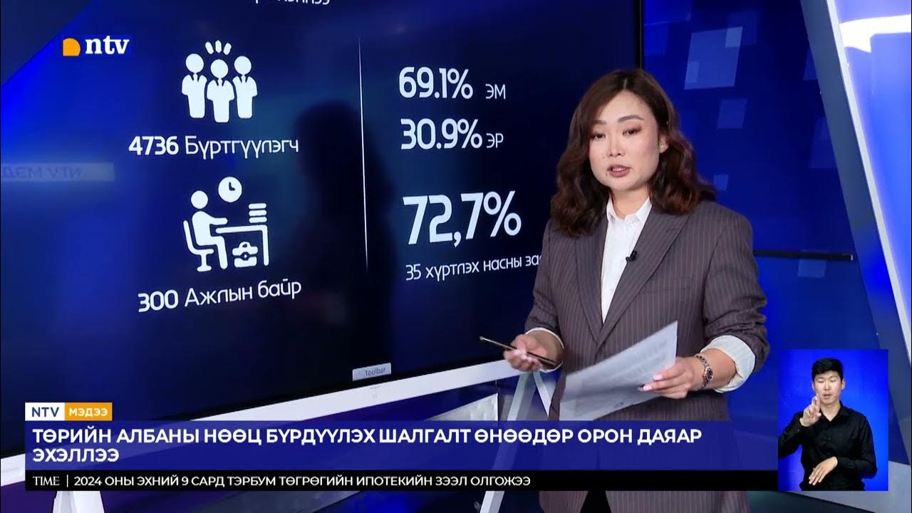 ТӨРИЙН АЛБАН ХААГЧДЫН ЦАЛИН ХӨЛСНИЙ ЗӨРҮҮТЭЙ БАЙДАЛ БҮРЭН АРИЛСАН ГЭВ