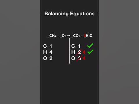 9 Science - Balancing Equations… Again - YouTube