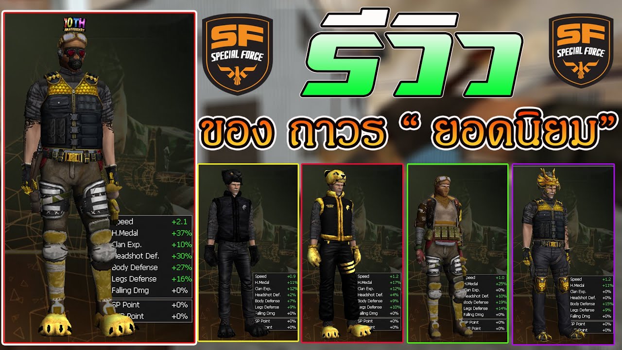 SF : รีวิว ของ ถาวร " ยอดนิยม " ซื้อกัน ใน My arena [ เป็นแนวทาง ...