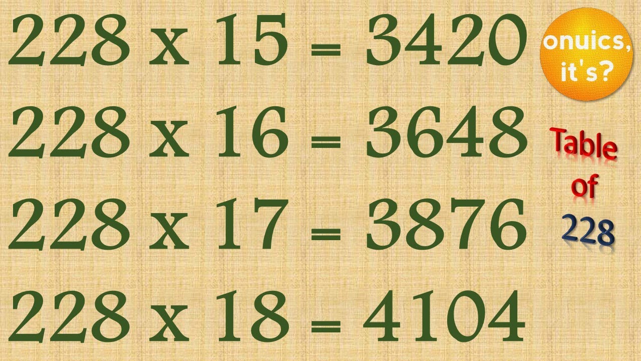 Pahada 228, 128, 28 ka |Table of 228, 128, 28 | Table 228 | 228 ...
