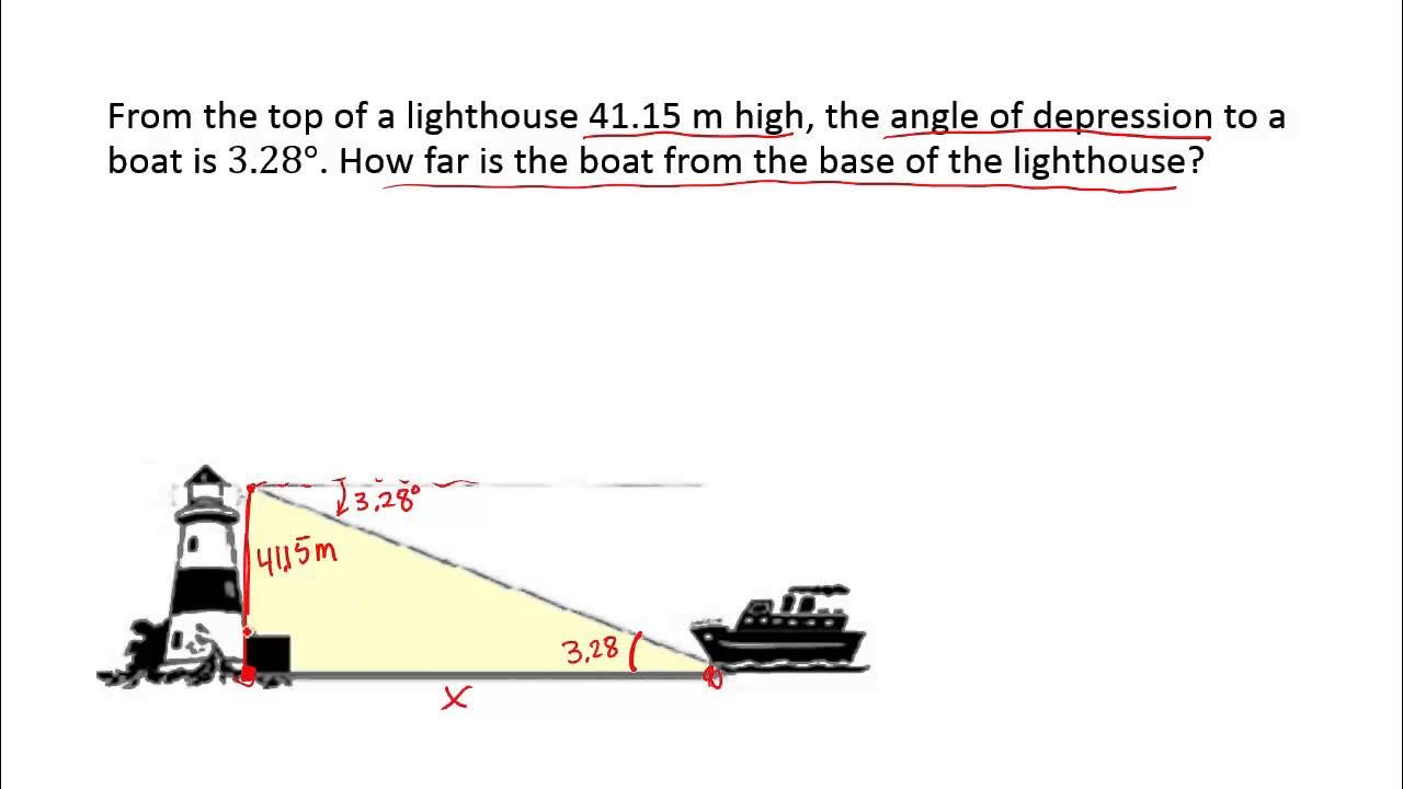 38 Applications of Right Angle Trigonometry - YouTube