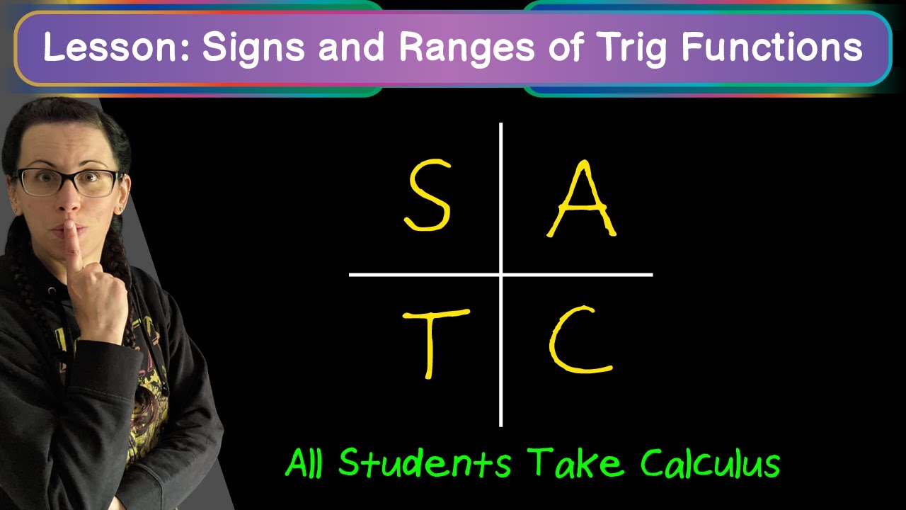 Lesson: Signs and Ranges of Trig Functions - YouTube