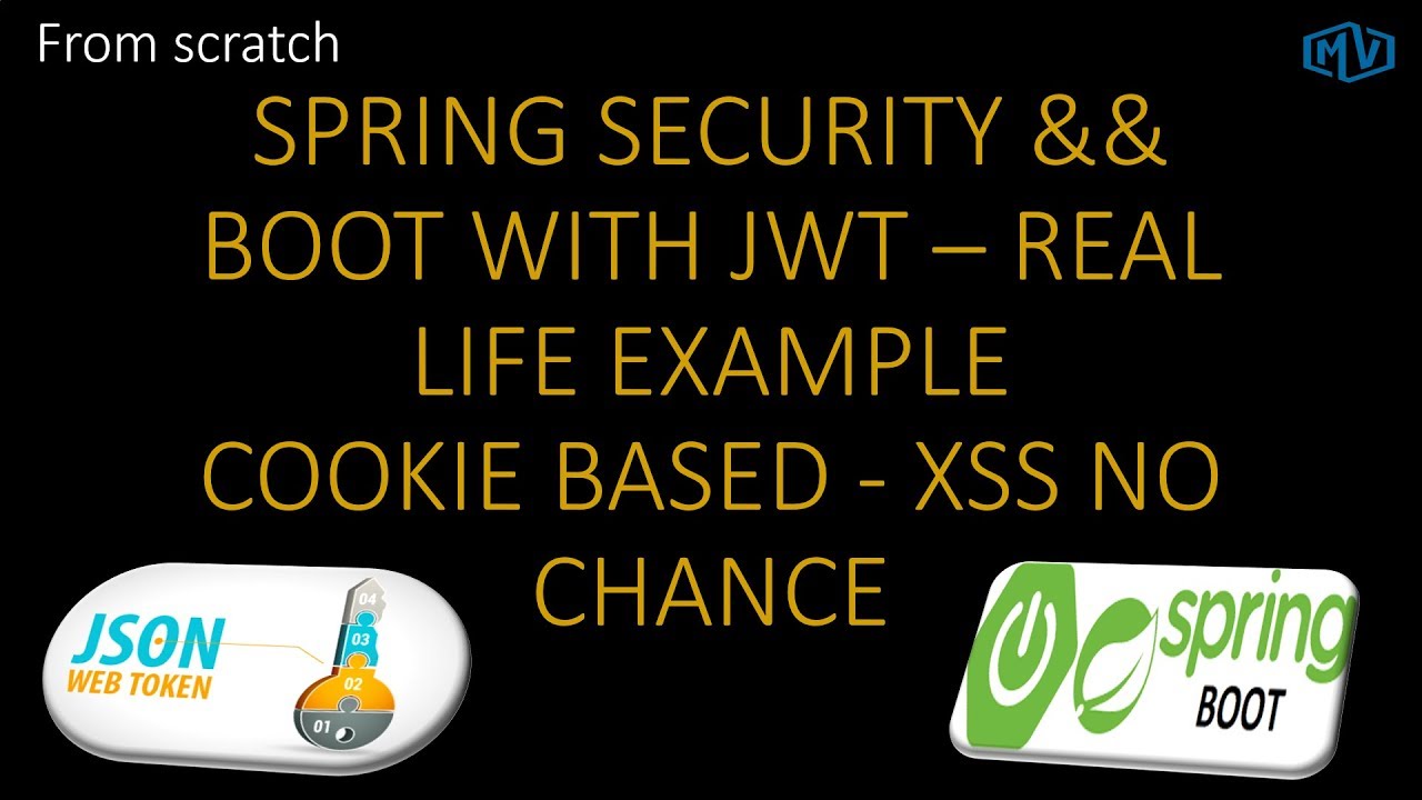 JWT(JSON Web Token) using Spring Security + Spring Boot - Part 1 - YouTube
