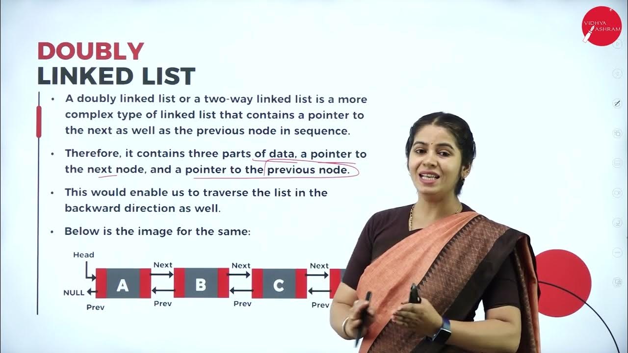 DAY 13 | DATA STRUCTURES USING - C | II SEM | B.CA | NEP | LINKED LIST | L1 - YouTube