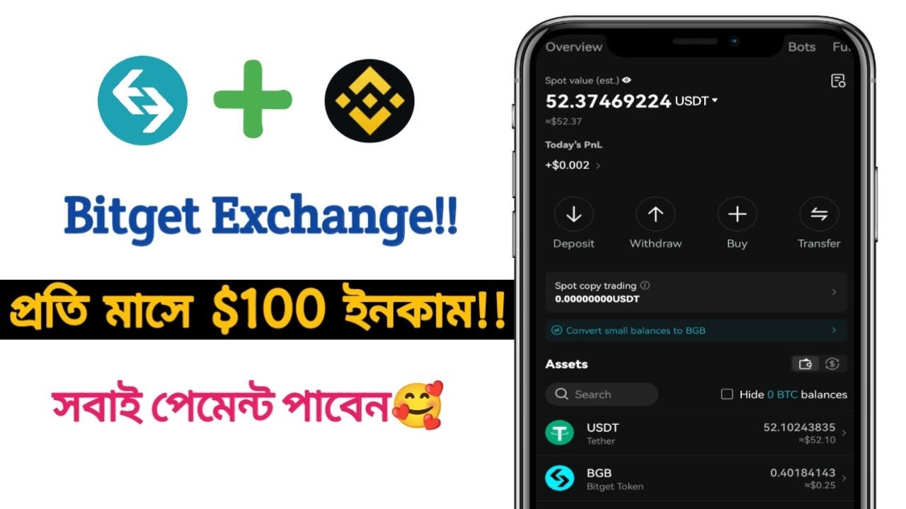 Bitget, Bitget exchange, Bitget trading event, Exchange offer, Exchange ...