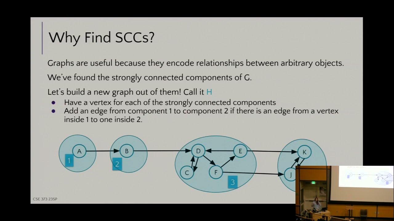[CSE 373 SP23] Lecture 24: P/NP I - YouTube