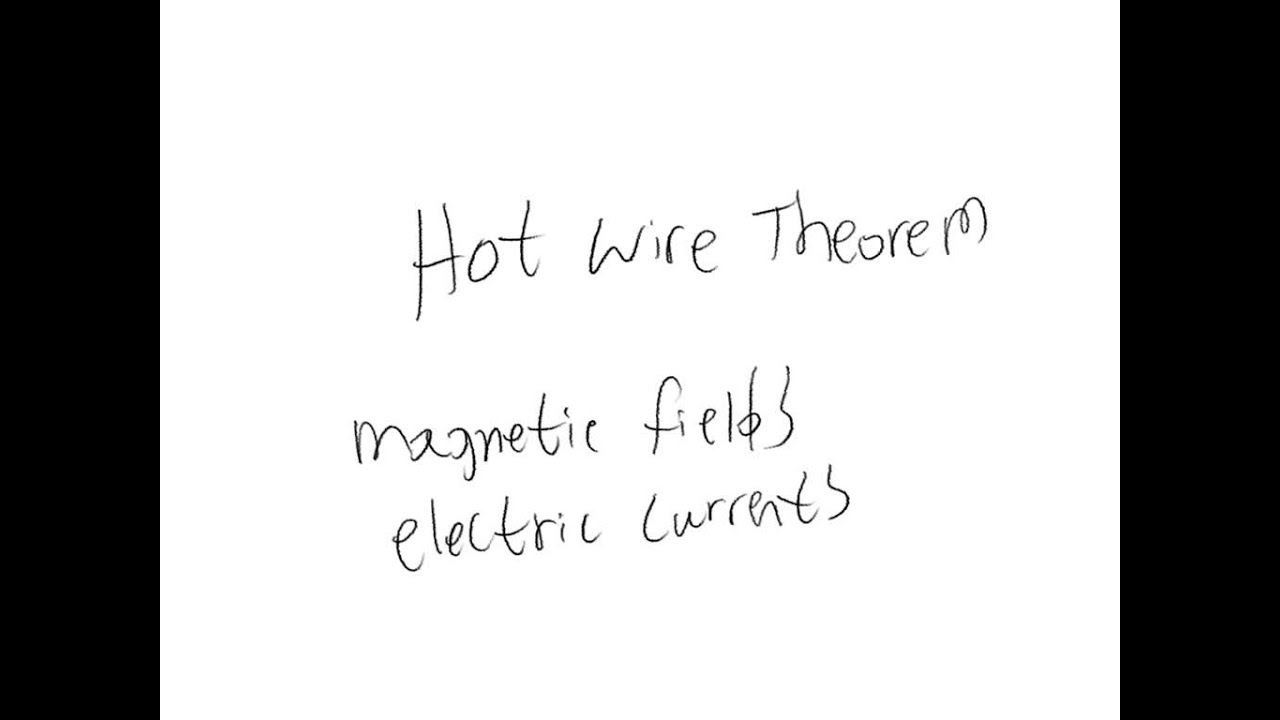 What does the Hot Loop Theorem assert? - YouTube