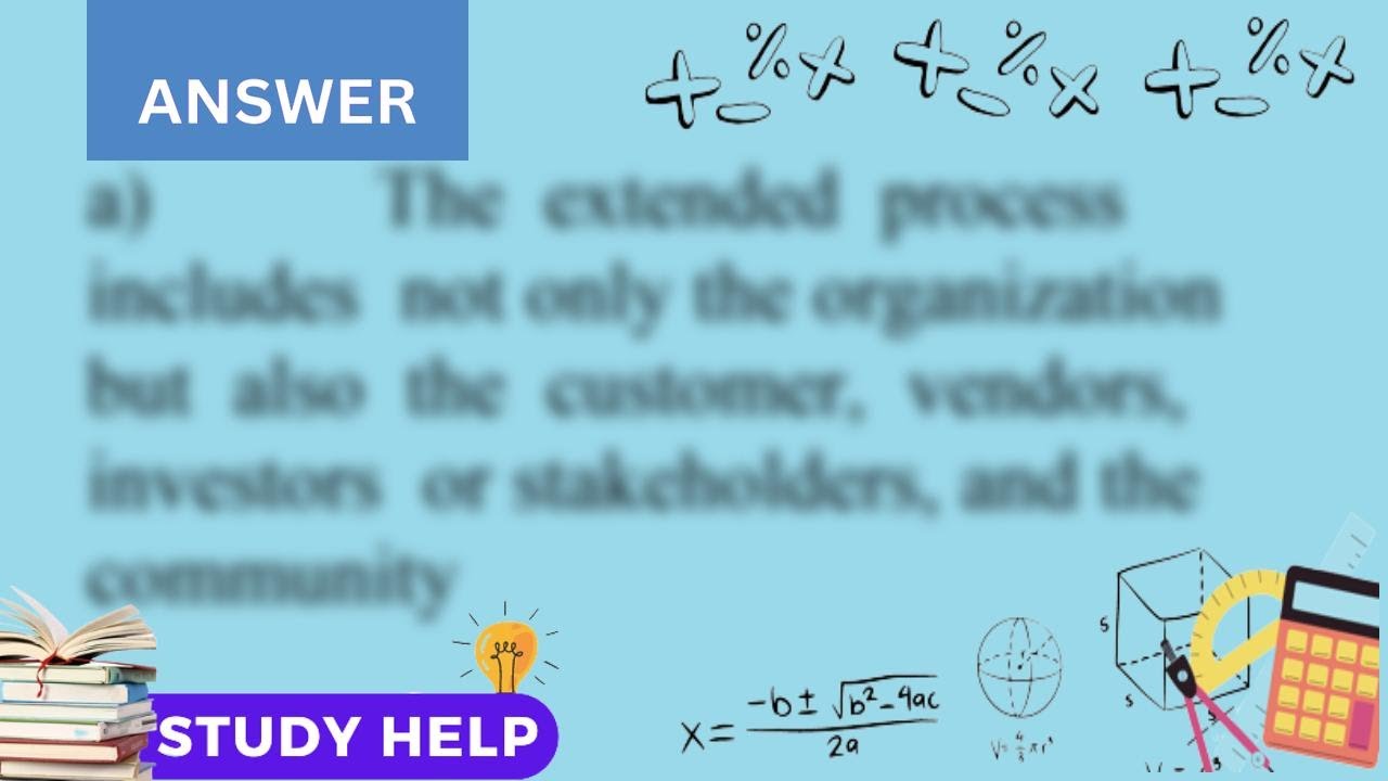 Explain the notion of the extended process and its significance Discuss ...