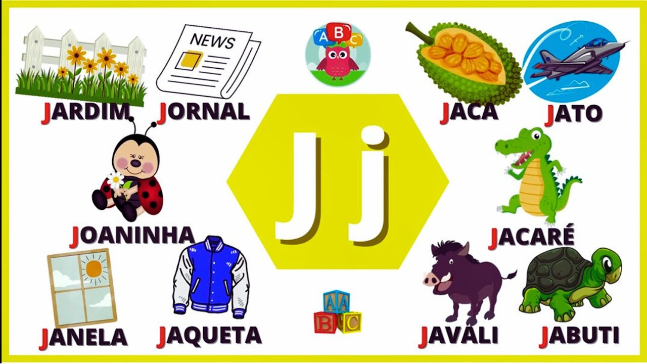 Letra J Palavras Que ComeƧam Com A Letra J Letras Alfabeto Infantil Abcš¤ Entenda O