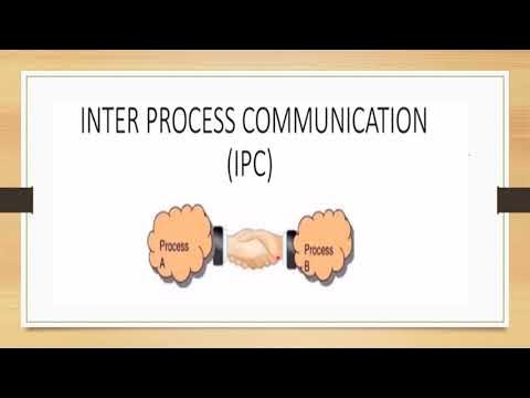 EMBEDDED SYSTEMS| Inter Process Communication- IPC Function-Signals ...