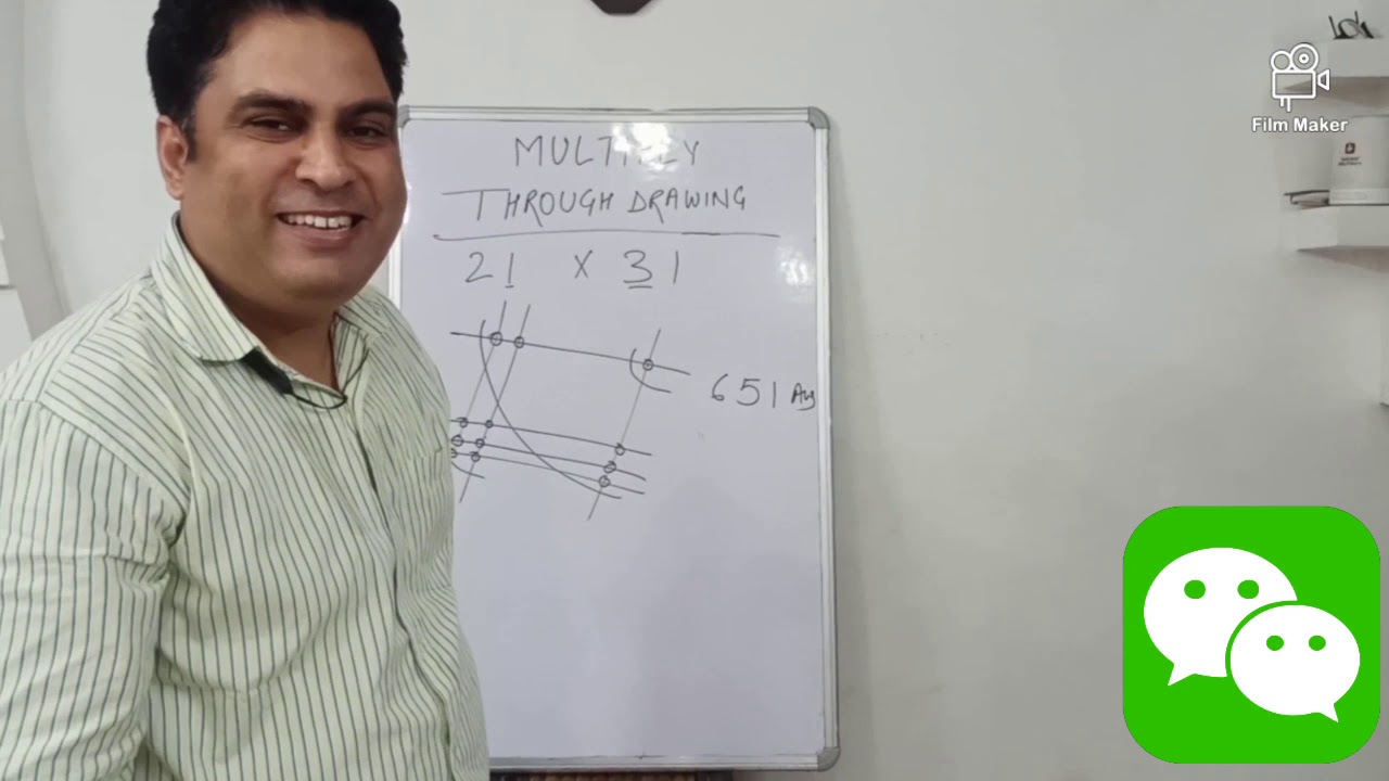 Multiply through drawing - YouTube
