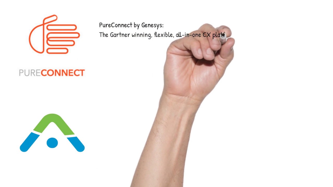 PureConnect Contact Center Platform - All In One, Not All At Once - YouTube