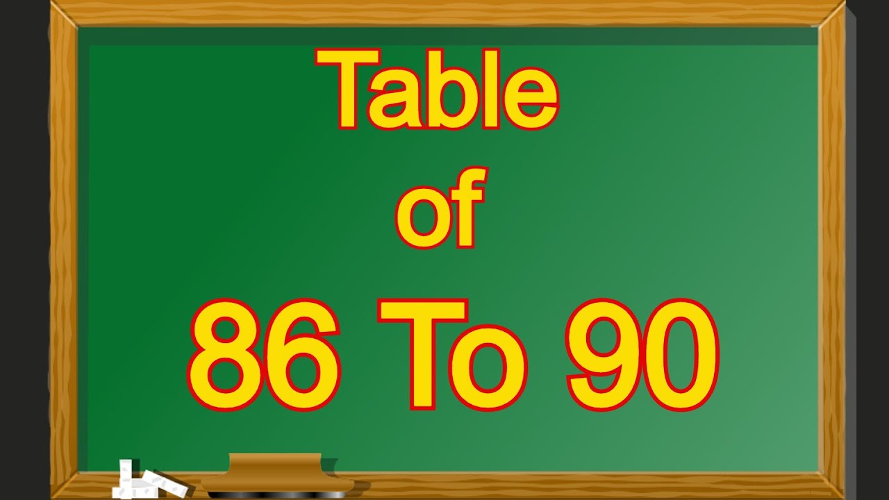 Table of 86 to 90 | Multiplication Table 86 to 90 | 86 to 90 table | 86 ...