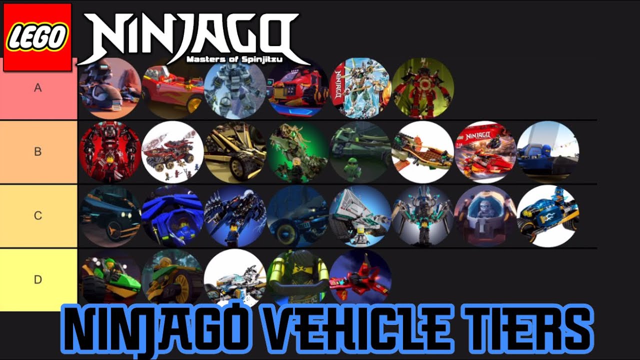 My Ninjago Tiers: Ninja Vehicles - YouTube