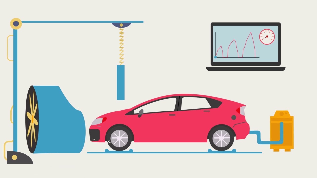 Vidéo explicative Homologation - YouTube