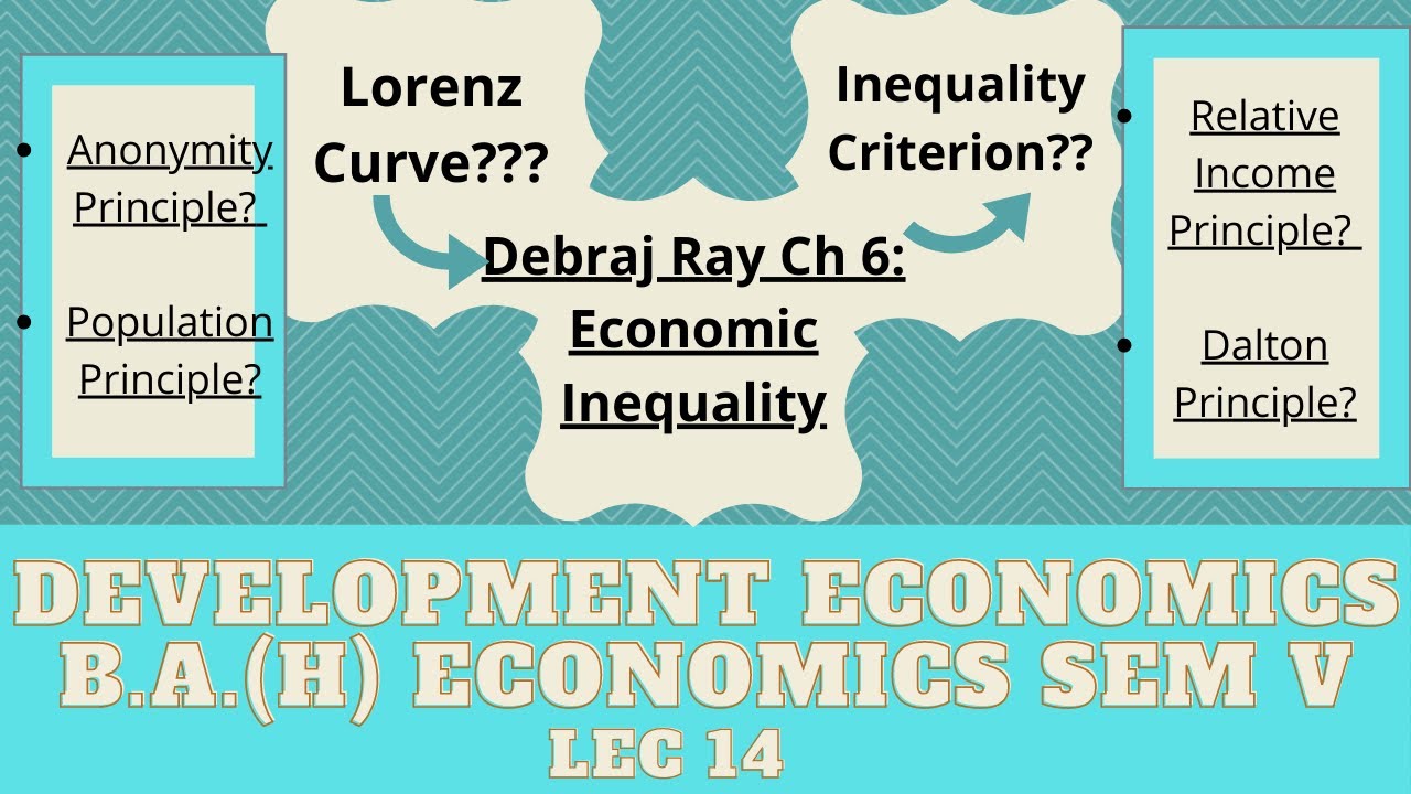 Economic Inequality| Debraj Ray Ch 6 | Development Economics| @Beyond ...