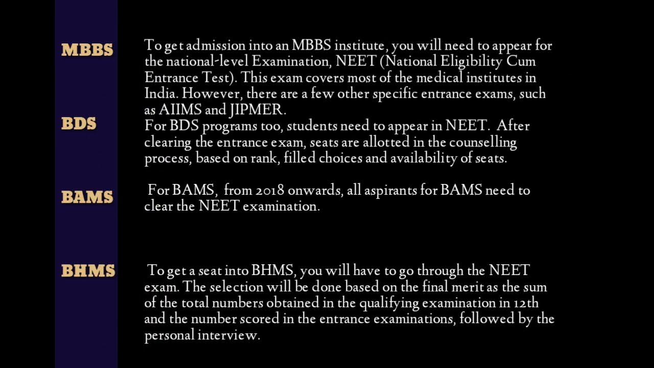 MBBS vs. BDS vs. BAMS vs. BHMS: Which Medical Course Is Right For You ?? - YouTube