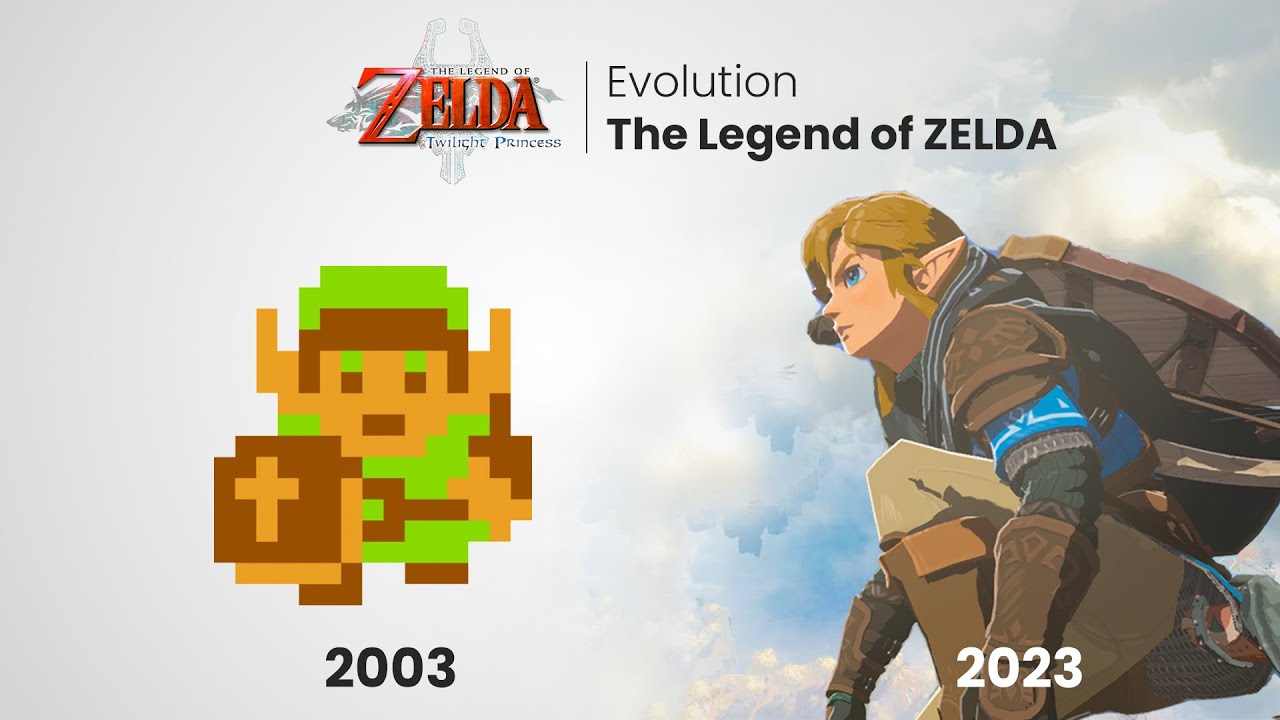 Witness the Incredible Evolution of the Legend of Zelda Series! - YouTube