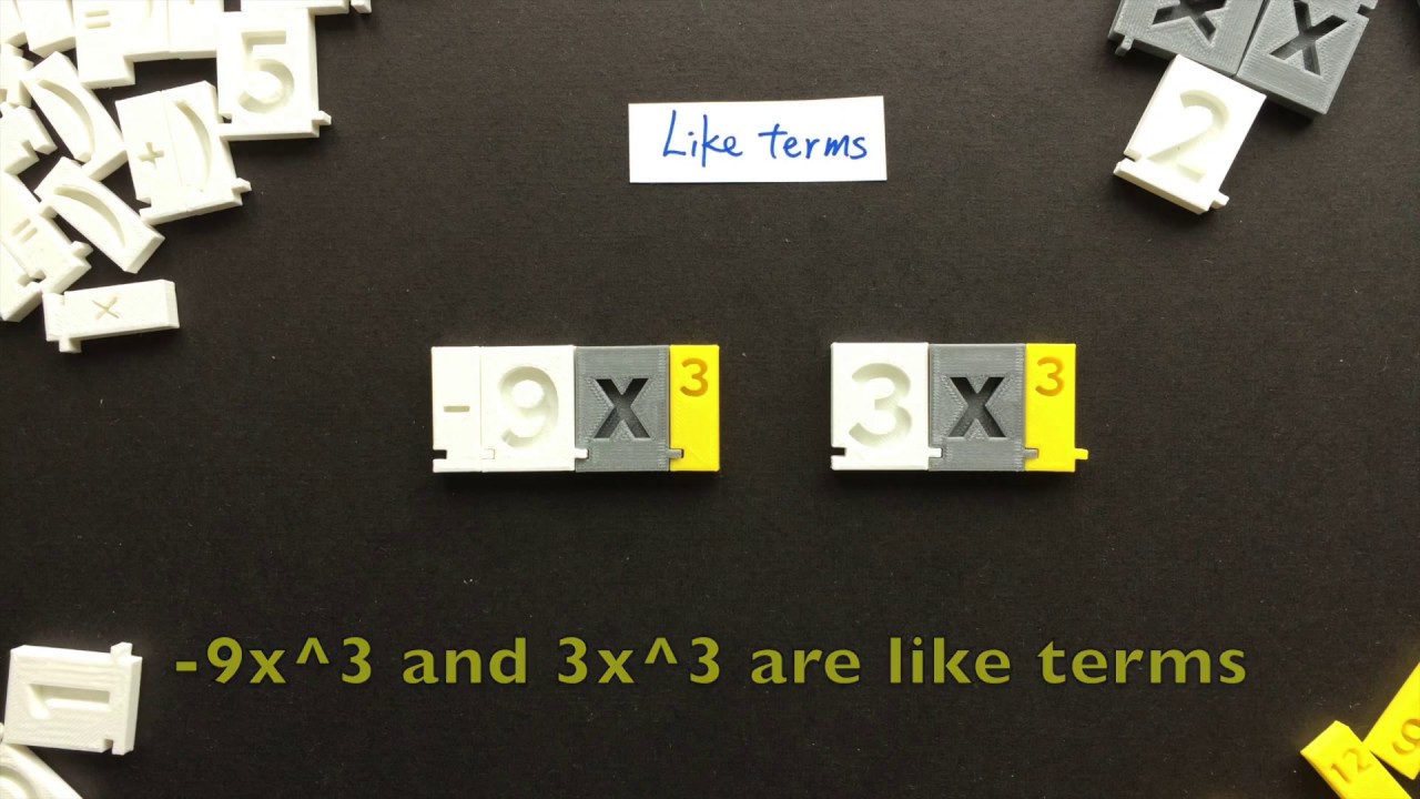 What are like terms (Stop Motion Video) - YouTube