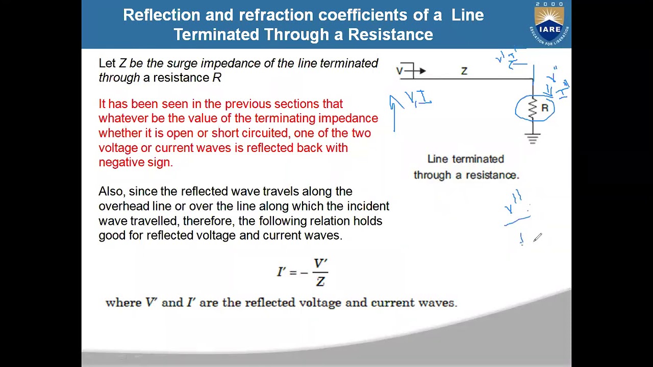 Reflection and Refraction Coefficients of a Line terminated with ...