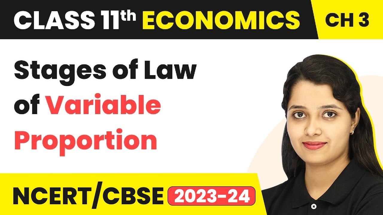 Class 11 Economics Chapter 3| Stages of Law of Variable Proportion ...
