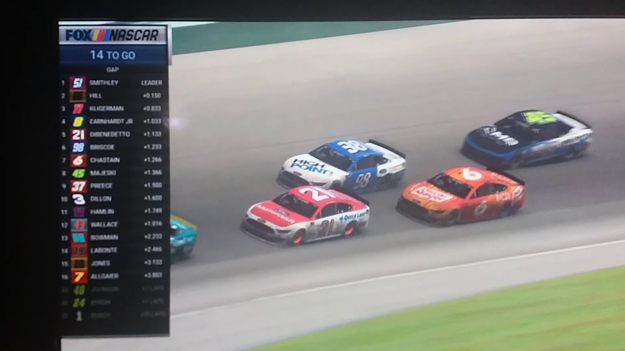 I Commentate Today's NASCAR IRACE CREDIT TO FOX/FS1/NASCAR! (Homestead ...