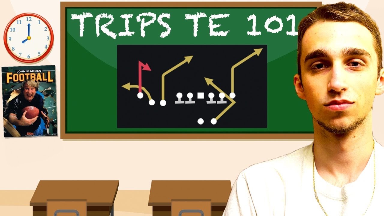 THE BEST FORMATION IN MADDEN 24 (UNSTOPPABLE & GUARANTEED TOUCHDOWNS ...