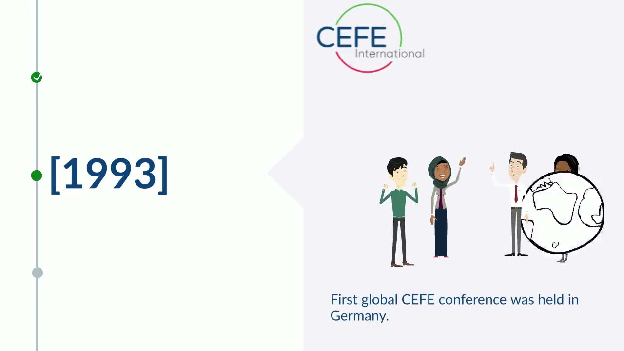 Timeline of CEFE - YouTube