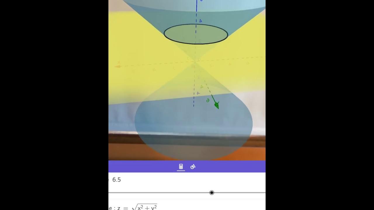 The 4 Main Conic Sections: Quick Demo & Exploration in GeoGebra 3D GC ...