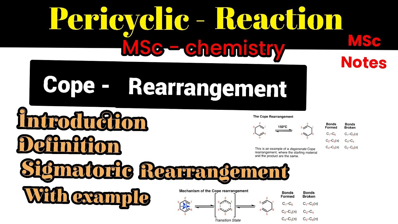 Cope - Rearrangement reaction # pericyclic reaction # Sigmatropic ...