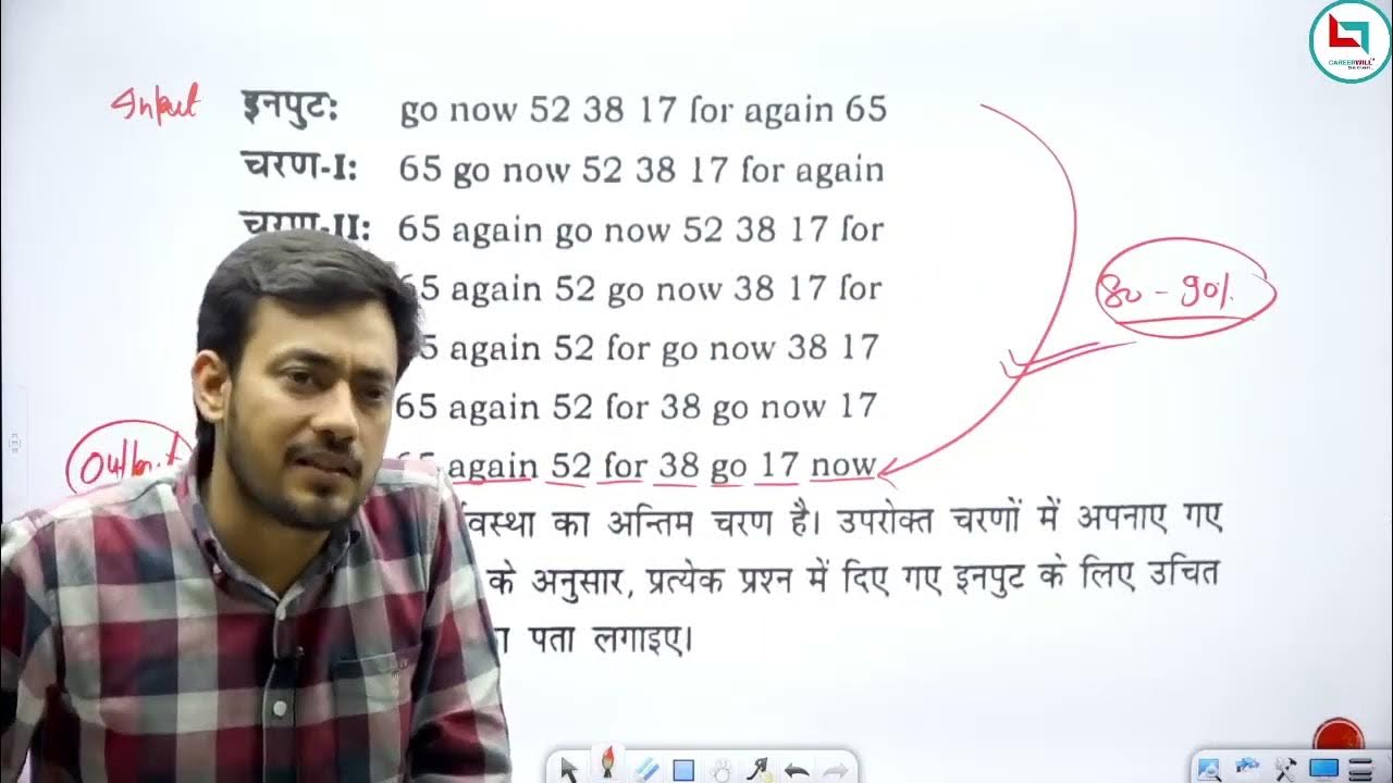 Class 88 Input Output - YouTube