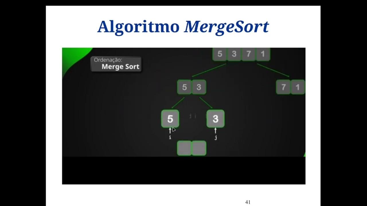 Algoritmos de Ordenação - Ordenação por intercalação (merge sort) - YouTube