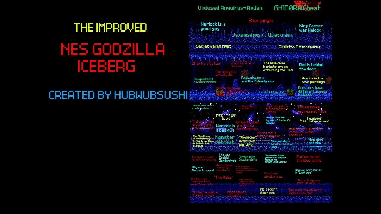 [IMPROVED] NES GODZILLA ICEBERG - YouTube