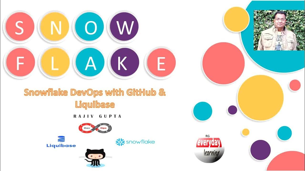 Snowflake DevOps with GitHub & Liquibase | Rajiv Gupta Learn Everyday - YouTube