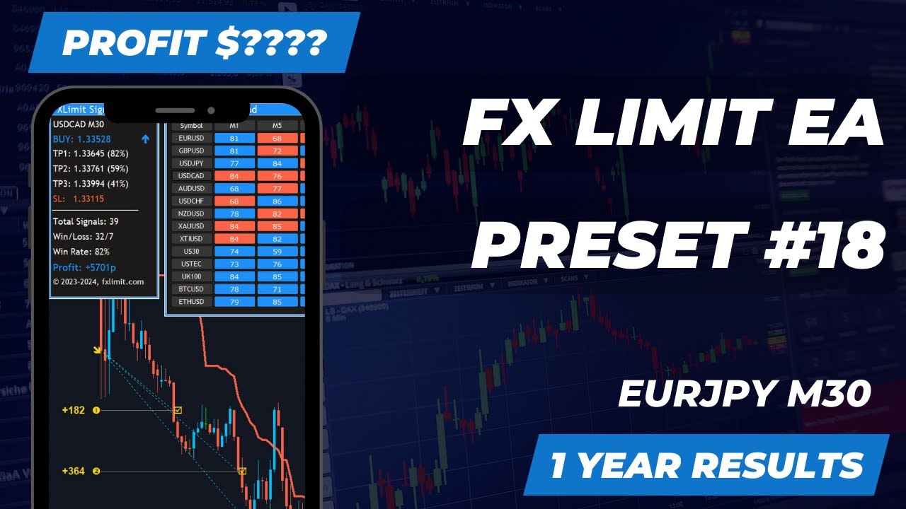 FX Limit Apex Trend EA - Preset #18 (EURJPY M30) - YouTube