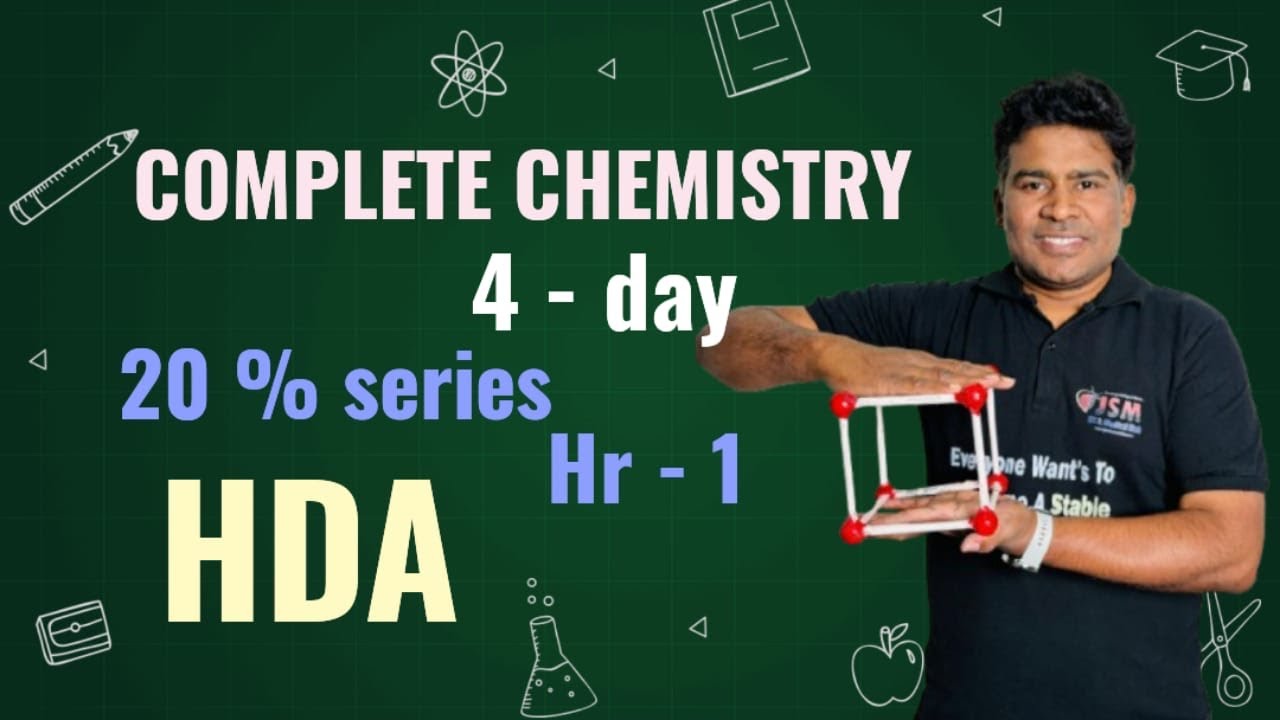 20% series Hr1 Halogen derivative of alkane learn complete chemistry in ...