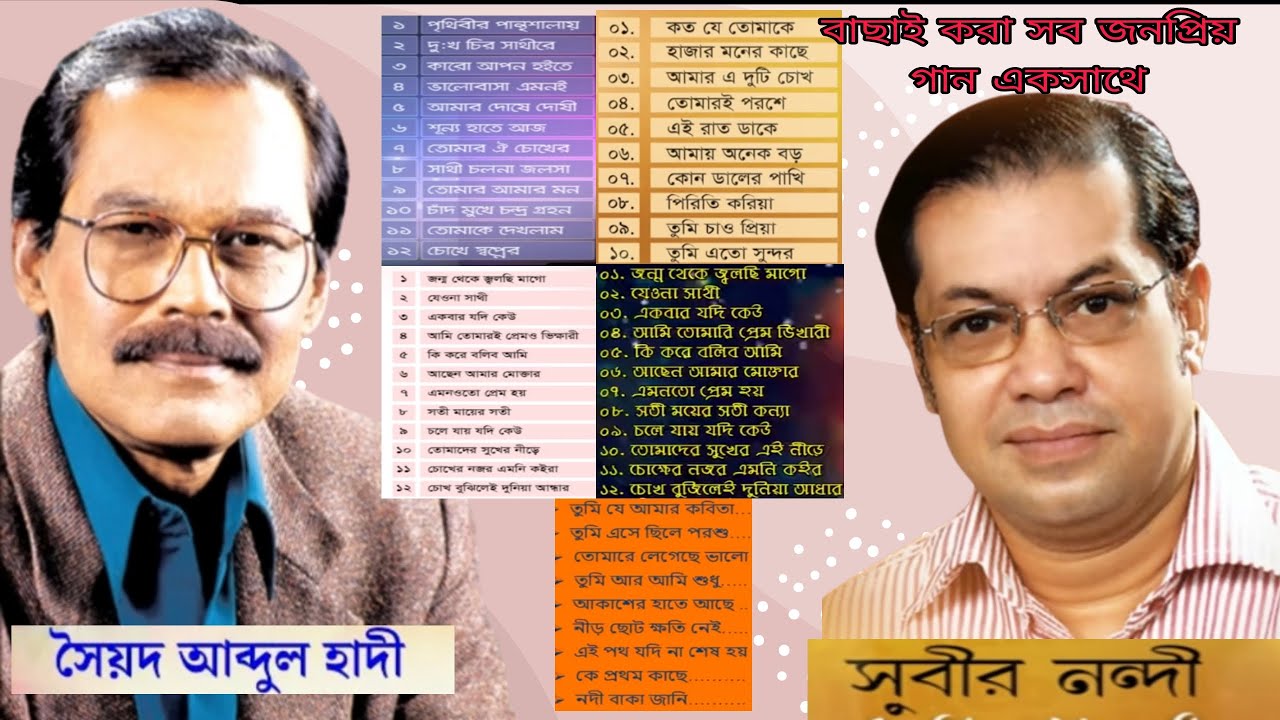 সুবীর নন্দী । সৈয়দ আব্দুল হাদীর জনপ্রিয় গানগুলো সবগুলো একসাথে Subir ...