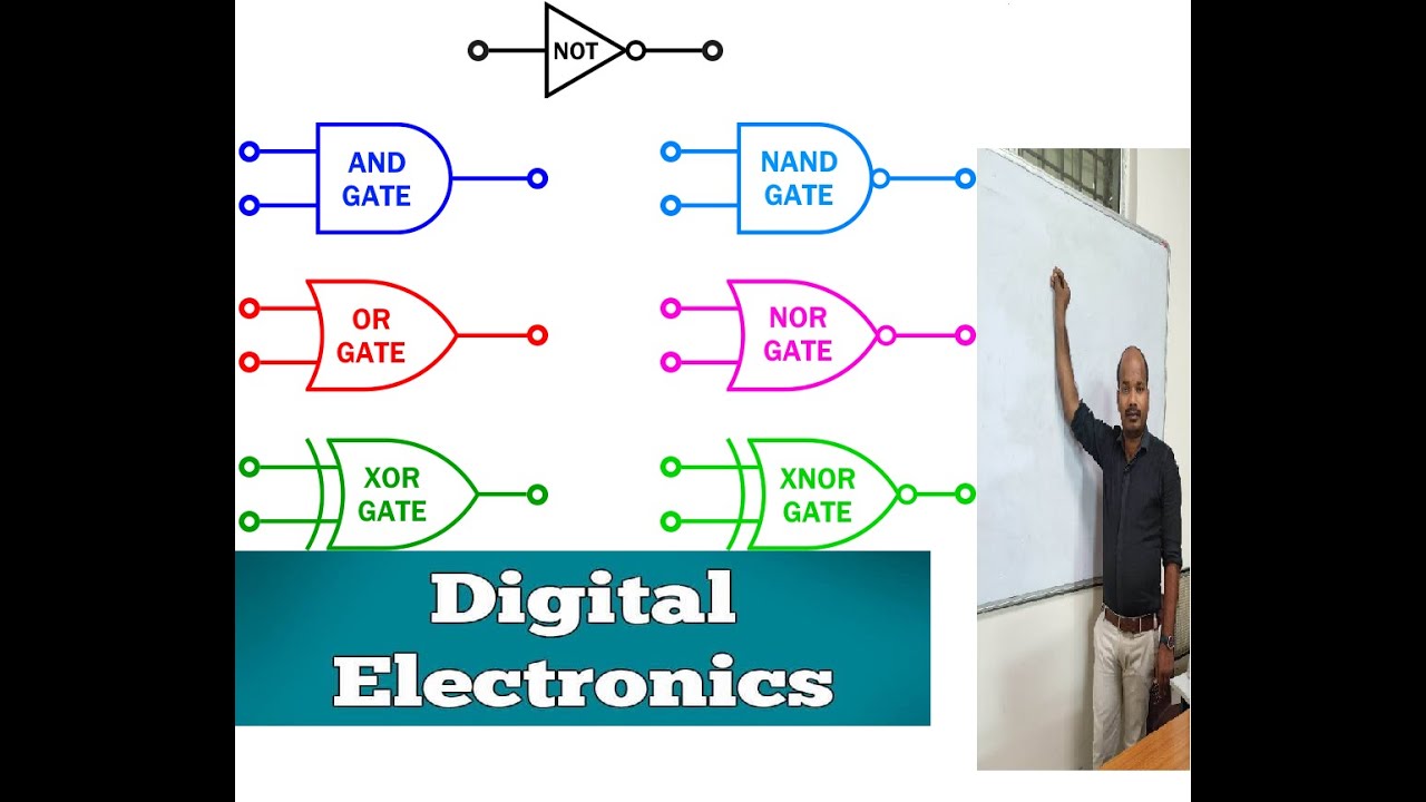 De-MULTIPLEXER 1X16 Using 1X8 & 1X2 - 27 (Use headphone for the voice ...