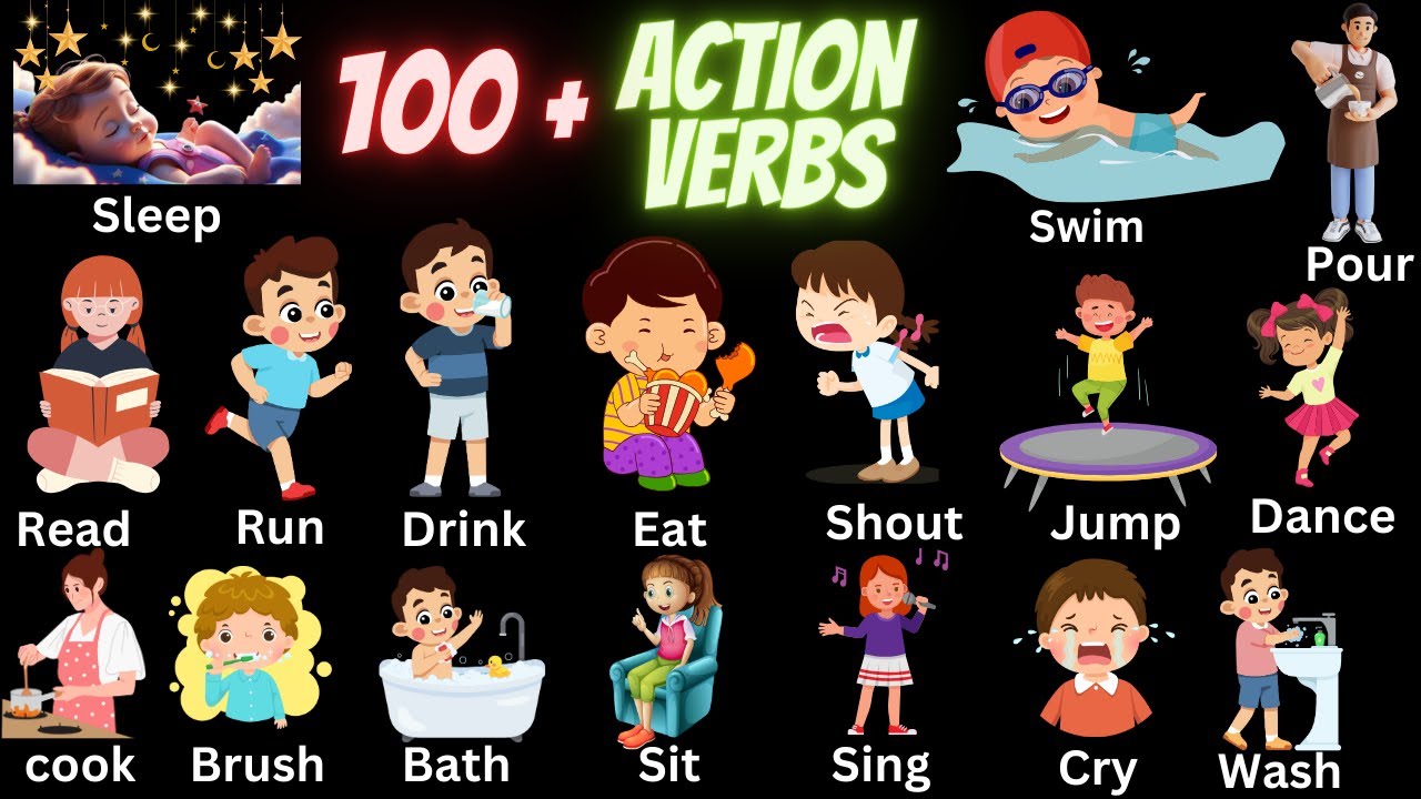 Action Verbs Vocabulary | Made by kids | Learn English for kids ...