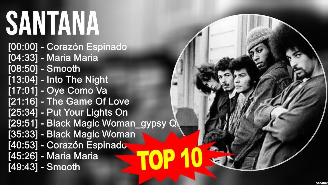 Top Latin Songs Compilation 2023,música latina, Latino Mix 2023, Latino ...