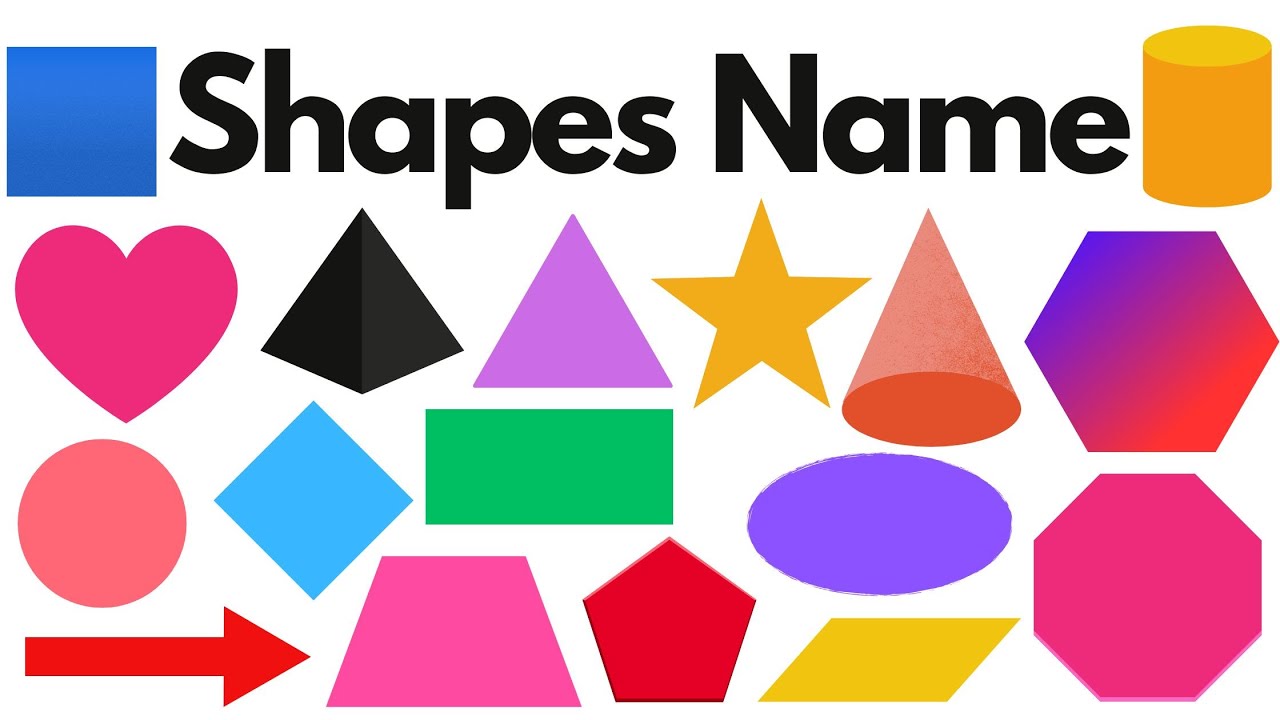 Shapes Name | Shapes | Names of Shapes | Learn Shapes | Shapes for Kids ...