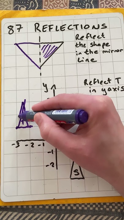 Topic 87 Reflections Maths Gcsemaths Youtube