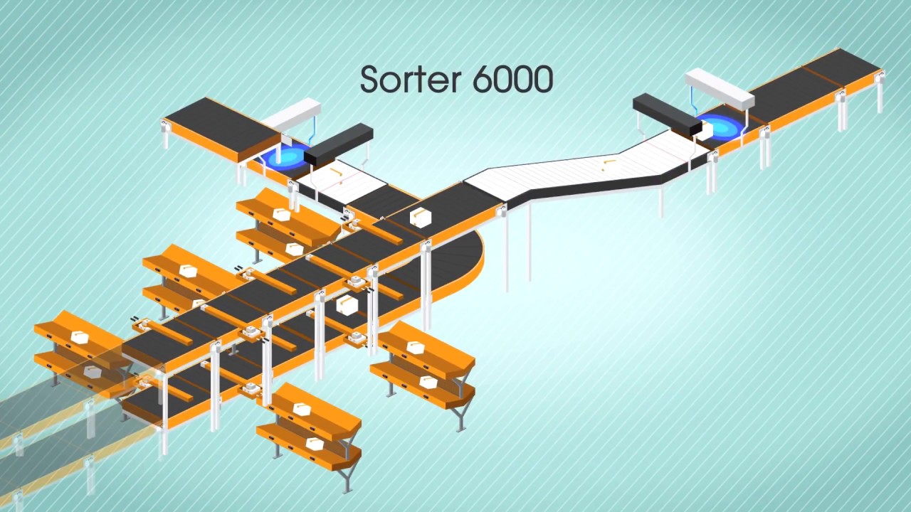 Grey Orange - Sorter Project - YouTube
